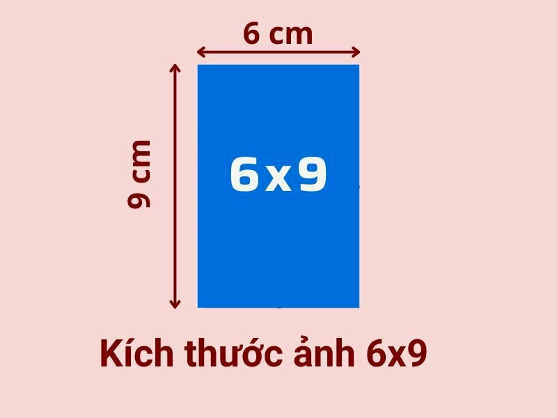 K ch Th c nh 6x9 L Bao Nhi u Cm Inch Pixel